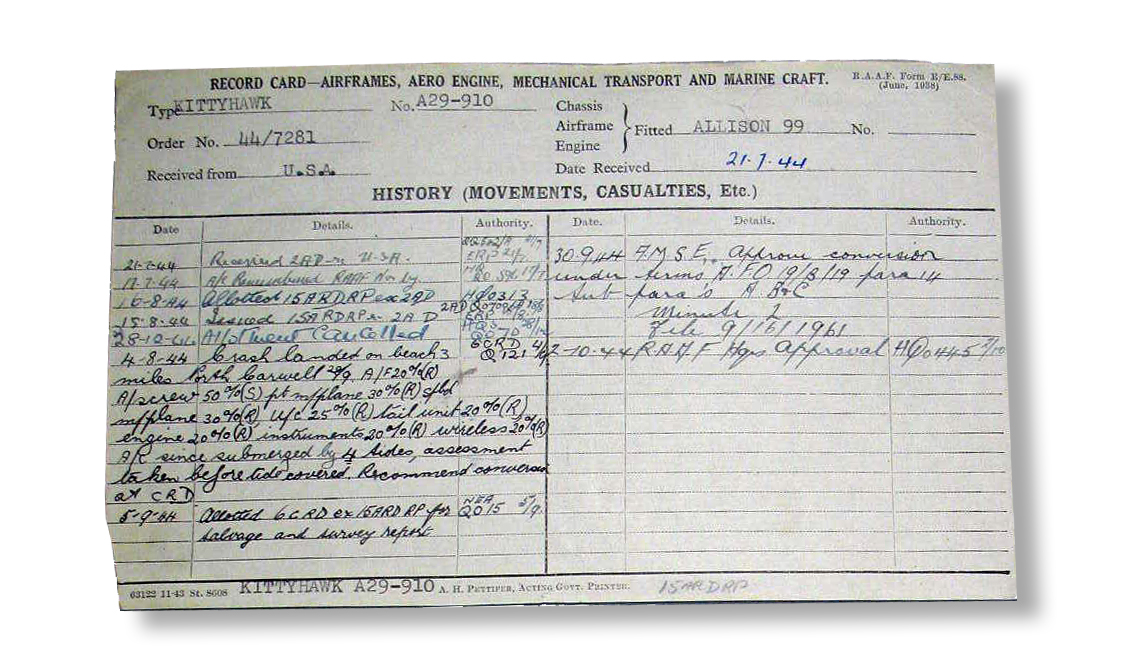 Homefront Caldwell – Australian Aeronautical Heritage